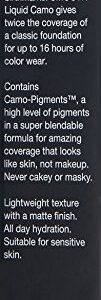 Dermablend Smooth Liquid Foundation with SPF 25, 30N Camel, 1 Fl. Oz.