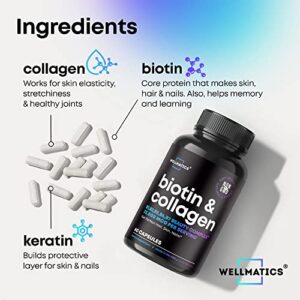 Biotin Capsules with Collagen and Keratin - 25000MCG Per Serving - Biotin Vitamins for Hair, Skin and Nails - Premium Biotin Supplement for Hair Growth for Women and Men - Metabolism Support - 60 Caps