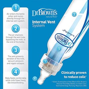 Dr. Brown's Original Baby Bottles, 8 Ounce, 2 Count