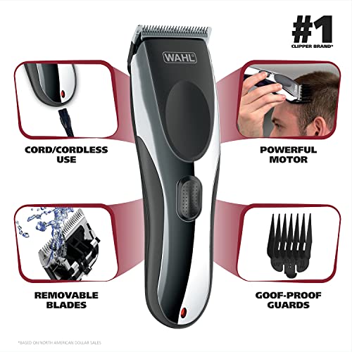 Wahl Clipper Rechargeable Cord/Cordless Haircutting & Trimming Kit for Heads, Longer Beards, & All Body Grooming - Model 79434