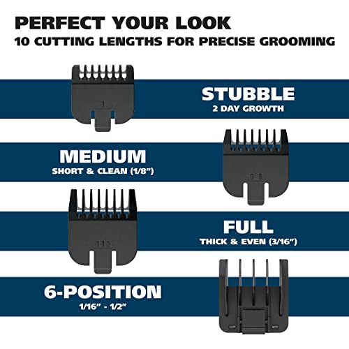 Wahl Groomsman Battery Operated Beard Trimming kit for Beard and Mustache Trimming and Light Detailing and Body Grooming – Model 9906-717V