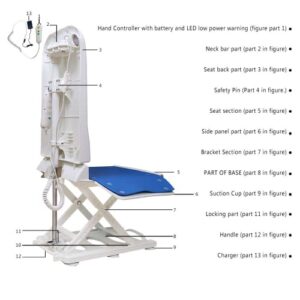 MAIDeSITe Electric Chair Lift | Get Up from Floor | Floor Lift | Can be Raised to 20” Help You Stand Up Again | Weight Limit 300 LBS | Item Weight 30 LBS