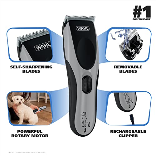 WAHL Easy Pro for Pets, Rechargeable Dog Grooming Kit – Heavy-Duty Electric Dog Clippers for Dogs & Cats with Fine to Medium Coats - Model 9549