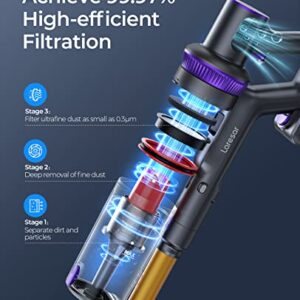 Laresar Cordless Vacuum Cleaner, 400W/33000pa Stick Vacuum Cleaner with Touch Screen, Up to 50 Mins Runtime, Handheld Anti-Tangle Vacuum Cleaner, Edge Cleaning, Pet Hair, Carpet and Hardwood Floor