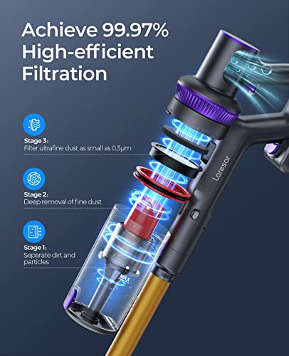 Laresar Cordless Vacuum Cleaner, 400W/33000pa Stick Vacuum Cleaner with Touch Screen, Up to 50 Mins Runtime, Handheld Anti-Tangle Vacuum Cleaner, Edge Cleaning, Pet Hair, Carpet and Hardwood Floor