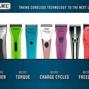 WAHL Professional Animal Creativa Cordless Dog, Cat, Pet, and Horse Clipper with 5-in-1 Adjustable Blade, Berry (#41876-0431)