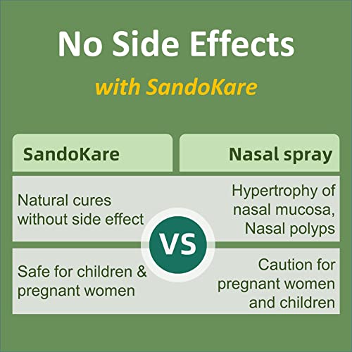 SandoKare Allergy Relief Blanket, All-Natural Alternative to Nasal Spray & Sinus Rinse, Nose Cleaner, Drug-Free Nasal Care for Sinus Relief & Breathe Right, Non-Drowsy Safe for Baby, Kid, Child, Adult