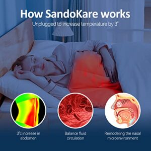 SandoKare Allergy Relief Blanket, All-Natural Alternative to Nasal Spray & Sinus Rinse, Nose Cleaner, Drug-Free Nasal Care for Sinus Relief & Breathe Right, Non-Drowsy Safe for Baby, Kid, Child, Adult