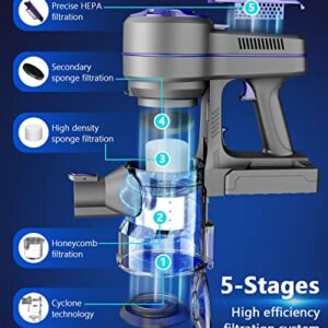 Cordless Vacuum, Stick Cordless Vacuum Cleaner with 2200mAh Powerful Lithium Batteries, Up to 30 Mins Runtime Handheld Vacuum Cleaner, 4 in 1 Lightweight Quiet Vacuum Cleaner Perfect for Hardwood