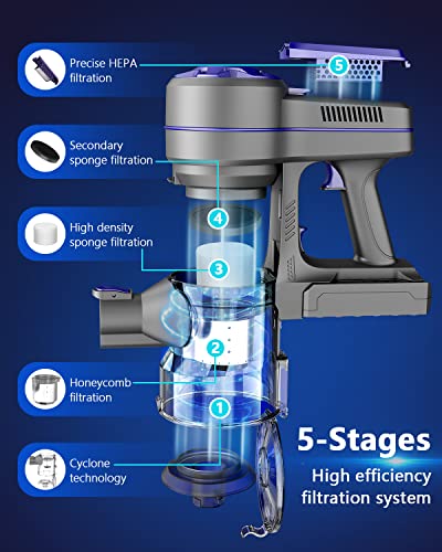 Cordless Vacuum, Stick Cordless Vacuum Cleaner with 2200mAh Powerful Lithium Batteries, Up to 30 Mins Runtime Handheld Vacuum Cleaner, 4 in 1 Lightweight Quiet Vacuum Cleaner Perfect for Hardwood