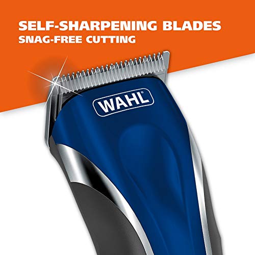 WAHL Pro-Grip Pet Grooming Corded Clipper Kit - Clipper for Small to Large Dogs – Electric Dog Clipper for Eyes, Ears, & Paws - Model 9164