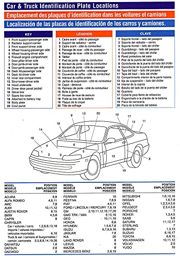 Dr. ColorChip Squirt-n-Squeegee Automobile Touch-Up Paint Kit, Compatible with the 2019 BMW 1-Series, Sparkling Brown Metallic (B53)