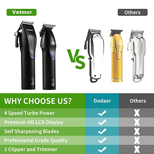 Vetmor Barber Clippers Professional Hair Clippers for Men