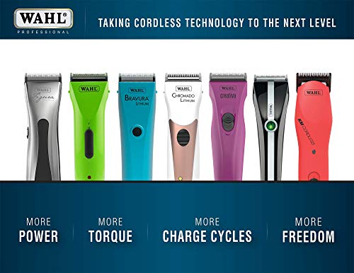 WAHL Professional Animal KM Cordless 2-Speed Detachable Blade Pet and Dog Clipper Kit, Poppy (#9596-200)