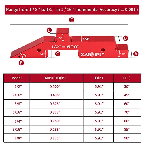 KAGYIFLY Router Table Setup Bars, 7pcs Aluminum Precision Setup Blocks Height Gauge Set for Router Table Saw Accessories and Angle Woodworking Set Up(Each Block has Different Thickness)