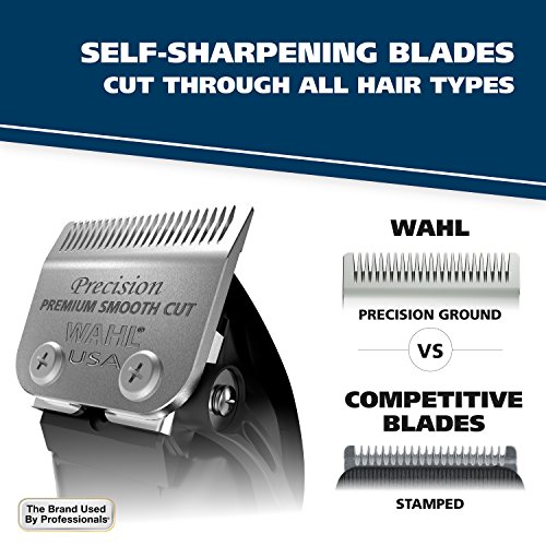 Wahl Self Cut Compact Corded Clipper Personal Haircutting Kit with Adjustable Taper Lever, and 12 Hair Clipper Guards for Clipping, Trimming & Personal Grooming – Model 79467