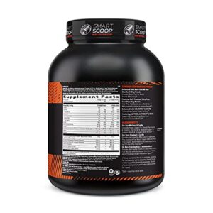 GNC AMP Wheybolic Ripped - Chocolate Fudge