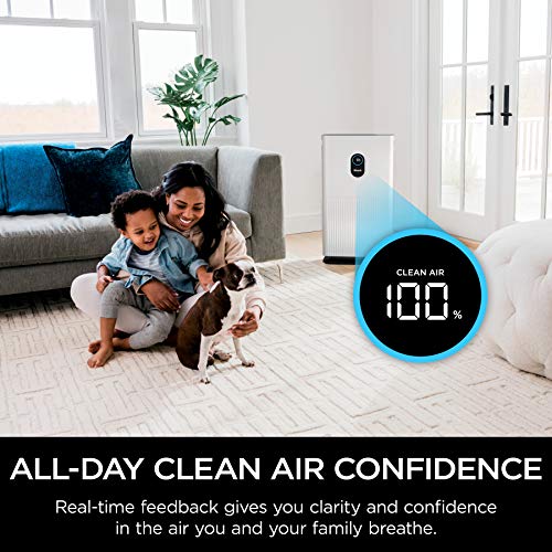 Shark HE601 Air Purifier 6 True HEPA Cleans up to 1200 Sq. Ft., Captures 99.98% of Particles, dust, allergens, Smoke, 0.1–0.2 microns, Advanced Odor Lock, Quiet, 6 Fan, White