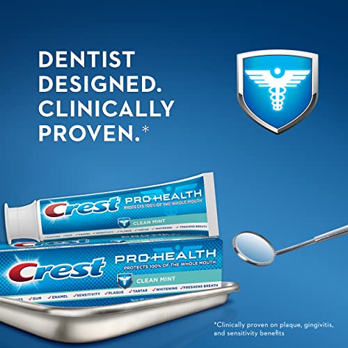 Crest Pro-Health Clean Mint Toothpaste, 4.6oz, Twin Pack (Packaging May Vary)