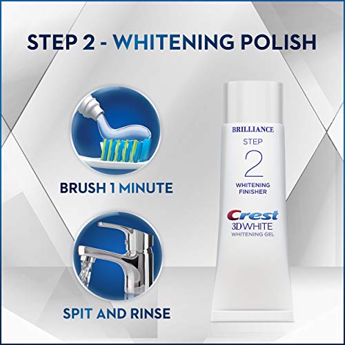 Crest 3D White Brilliance 2 Step Kit, Deep Clean Toothpaste (4oz) + Teeth Whitening Gel (2.3oz)