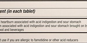 Equate - Acid Reducer, Maximum Strength, Famotidine 20 mg, 100 Tablets