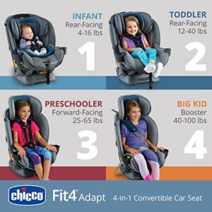 Chicco Fit4 Adapt 4-in-1 Convertible Car Seat - Vapor | Grey