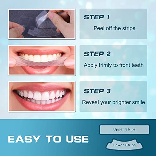 Teeth Whitening Strip - 56 Teeth Whitening Strips (28-Day), Non-Sensitive Teeth Whitening Kit, Non-Slip Whitening Strips, Professional Teeth Whitener, Fast-Result Teeth Whitening Products