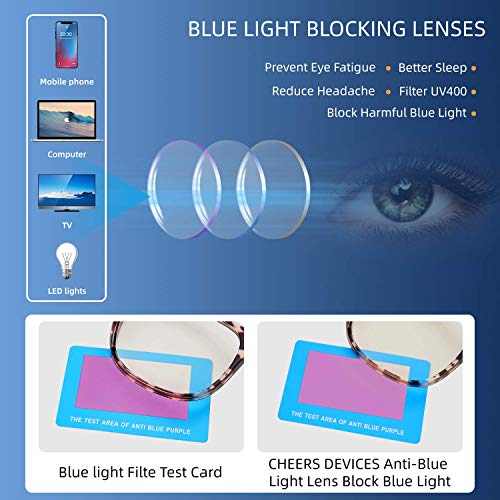 WinToo Blue Light Blocking Glasses, Computer Reading/Gaming/TV/Phones Glasses for Men Women,Anti Eyestrain UV Glare (5/1Pair)