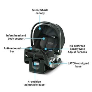 Graco SnugFit 35 Infant Car Seat | Baby Car Seat with Anti Rebound Bar, Gotham