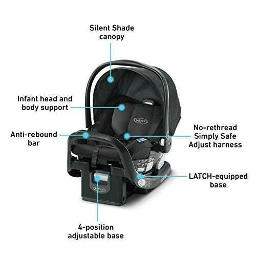 Graco SnugFit 35 Infant Car Seat | Baby Car Seat with Anti Rebound Bar, Gotham