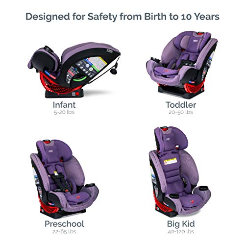 Britax One4Life ClickTight All-in-One Car Seat – 10 Years of Use – Infant, Convertible, Booster – 5 to 120 Pounds - SafeWash Fabric, Plum