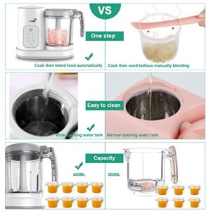 Baby Food Maker | Baby food Processor | All-in-One Puree Blender Steamer Grinder, Baby Food Mills Machine, Auto Cooking & Grinding, LCD Display, BPA Free