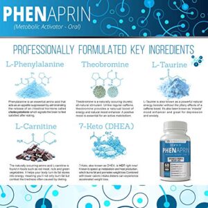 PhenAprin Diet Pills Weight Loss and Energy Boost for Metabolism – Optimal Fat Burner and Appetite Suppressant Supplement. Helps Maintain and Control Appetite, Promotes Mood & Brain Function.