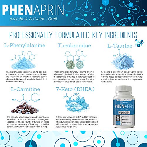 PhenAprin Diet Pills Weight Loss and Energy Boost for Metabolism – Optimal Fat Burner and Appetite Suppressant Supplement. Helps Maintain and Control Appetite, Promotes Mood & Brain Function.