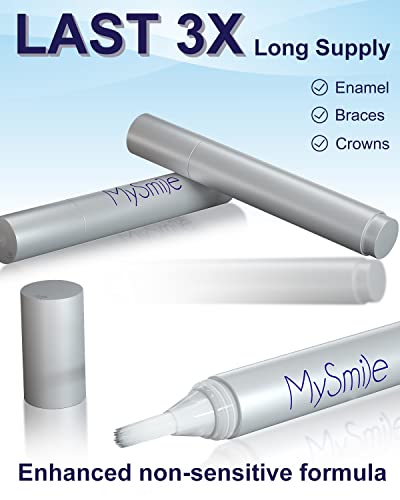 MySmile Teeth Whitening Kit Enhanced Teeth Whitener Flagship Version,10 Min 6 Month Supply Non-Sensitive Teeth Whitening Pen, Helps to Remove Stains from Coffee, Smoking, Wine, Soda, Tea