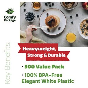 [500 Pack] Extra Heavyweight Disposable White Plastic Forks