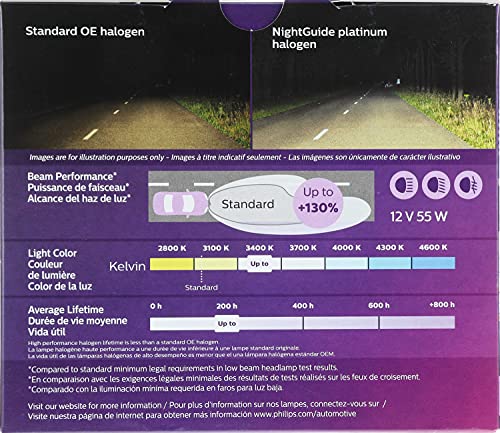 Philips Automotive Lighting H11 NightGuide Platinum Upgrade Headlight Bulb, Pack of 2