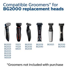 Philips Norelco Bodygroom Replacement Trimmer/Shaver Foil, BG2000/40