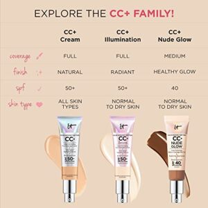 IT Cosmetics Your Skin But Better CC+ Cream, Neutral Medium - Color Correcting Cream, Full-Coverage Foundation, Hydrating Serum & SPF 50+ Sunscreen - Natural Finish - 1.08 fl oz