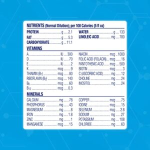 Enfamil Enspire Baby Formula with Immune-Supporting Lactoferrin, Brain Building DHA, Our Closest Formula to Breast Milk, Refill Boxes, 30 Oz (Pack of 4)