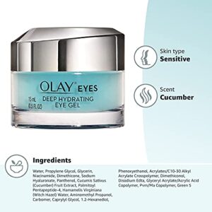 Olay Deep Hydrating Eye Gel with Hyaluronic Acid for Tired Eyes, 0.5 fl oz