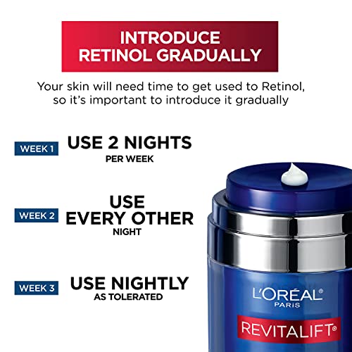 L'Oreal Paris Revitalift Pressed Night Cream, Retinol + Niacinamide, Visibly Reduces Wrinkles & Deeply Moisturizes, Fragrance Free, 1.7 oz + Serum Sample