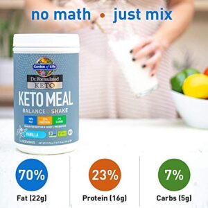 Garden of Life Dr. Formulated Ketogenic Meal Balanced Shake Powder, Truly Grass Fed Butter & Whey Protein Plus Probiotics, Non-GMO, Gluten Free, Paleo Replacement, Vanilla, 23.7 Oz