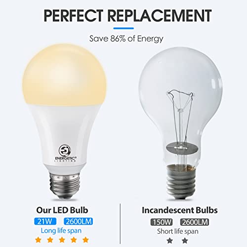 Energetic Dimmable A21 LED Bulb, 150 Watt Equivalent, Warm White 3000K, 2600LM, UL Listed, E26 Standard Base, Damp Rated, Super Bright Light Bulbs, 4 Pack