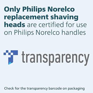 Philips Norelco Shaving Head for Shaver SensoTouch 2D (1100 Series), RQ11/52, Silver, 34