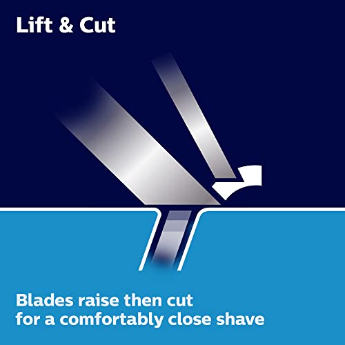 Philips Norelco Shaving Head for Shaver SensoTouch 2D (1100 Series), RQ11/52, Silver, 34