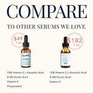 Brandefy Vitamin C Serum 15% L. Ascorbic Acid, Ferulic Acid .5% + Vitamin E, Self Care, Beauty Face Serum - Dark Spot Corrector, Anti Aging Face Care 1oz.