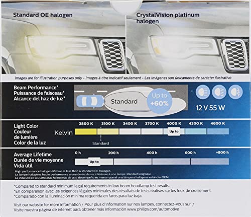 Philips Automotive Lighting H11 CrystalVision Platinum Upgrade Headlight Bulb, Pack of 2