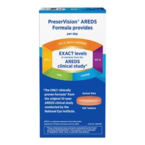 PreserVision AREDS Eye Vitamin & Mineral Supplement, Contains Vitamin C, A, E, Zinc & Copper, 120 Tablets (Pack of 2) (Packaging May Vary)