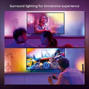 Philips Hue Play Gradient 55" TV LED Backlight Lightstrip, Flowing Multicolor Effect, Surround Lighting for Home Theater, Sync with Movies, Music and Video Games, Requires Hue Bridge and HDMI Sync Box